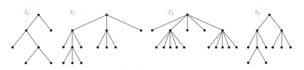DS: GATE CSE 2007 | Question: 43