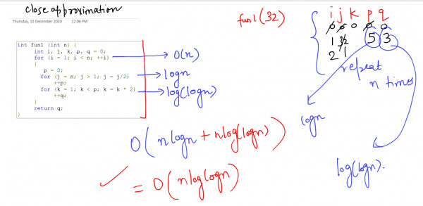 Algorithms: GATE CSE 2015 Set 1 | Question: 31
