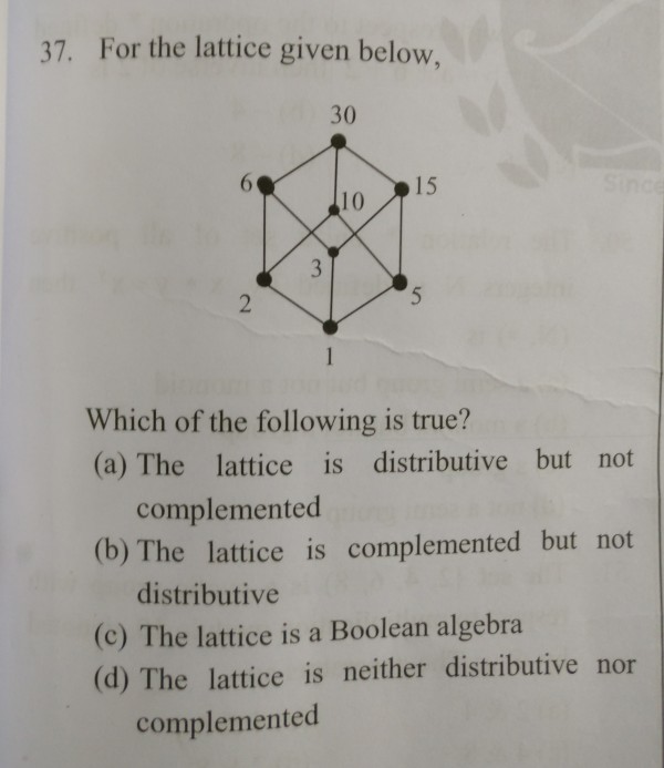 Set Theory & Algebra: Lattice