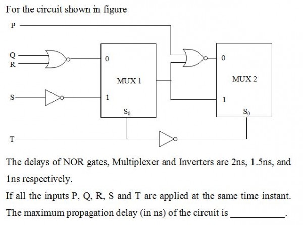Digital Logic: Delay in the circuit