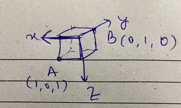 Geometry: ISRO CSE 2014 | Question: 65