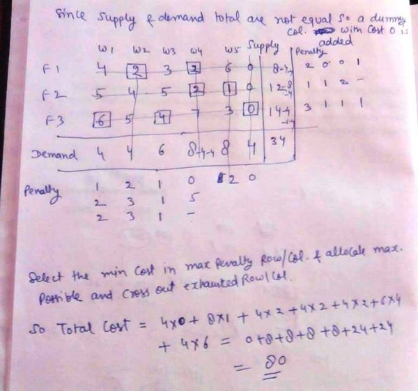 Others: UGC NET CSE | June 2013 | Part 3 | Question: 25