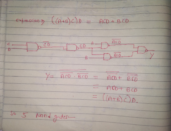 Digital Logic: Implementation using Nand Gates