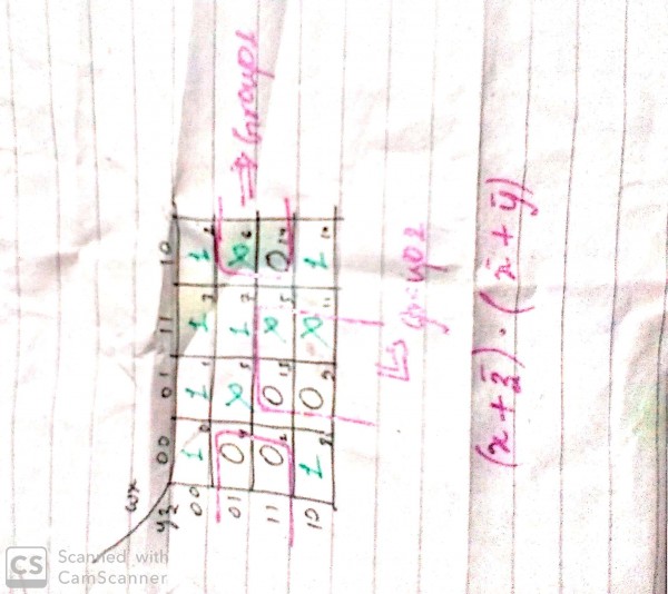 Digital Logic Gate Cse 2017 Set 2 Question 28