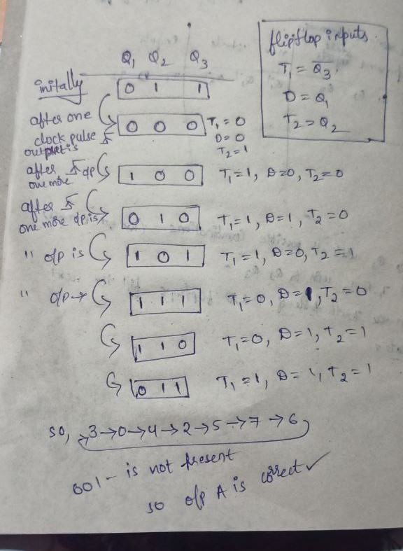 Digital Logic: GATE CSE 2023 | Question: 33