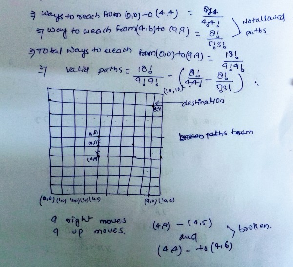 Combinatory Robot In A Grid Problem 