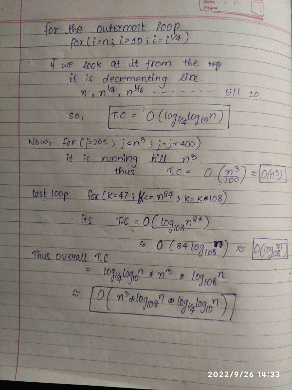 Algorithms: Self doubt.