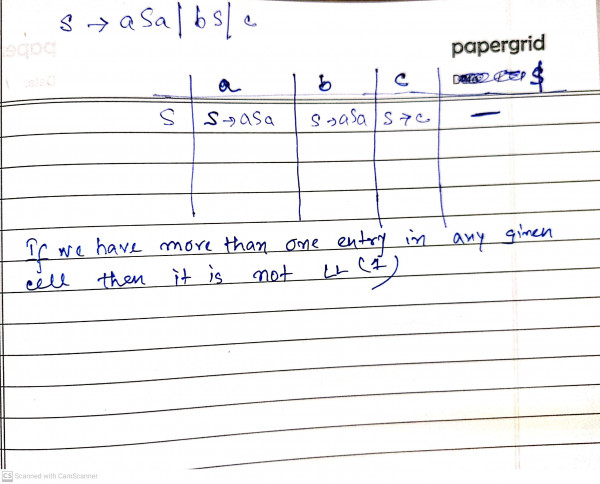 Compiler Design: GATE CSE 2010 | Question: 38