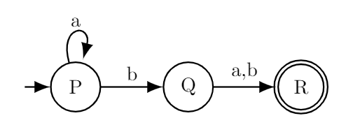 Theory of Computation: UGC NET CSE | June 2019 | Part 2 | Question: 75