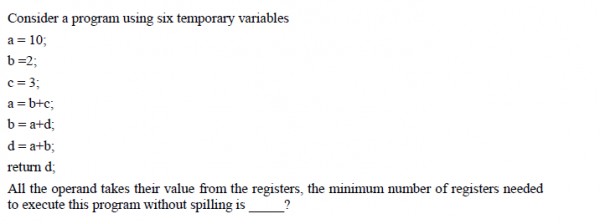 Compiler Design Gateforum Test Series