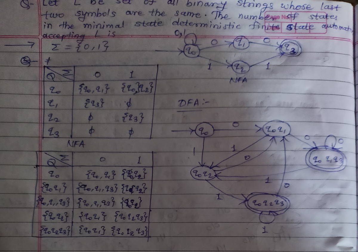 Theory of Computation: GATE CSE 1998 | Question: 2.5