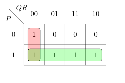 Digital Logic: GATE CSE 2011 | Question: 14
