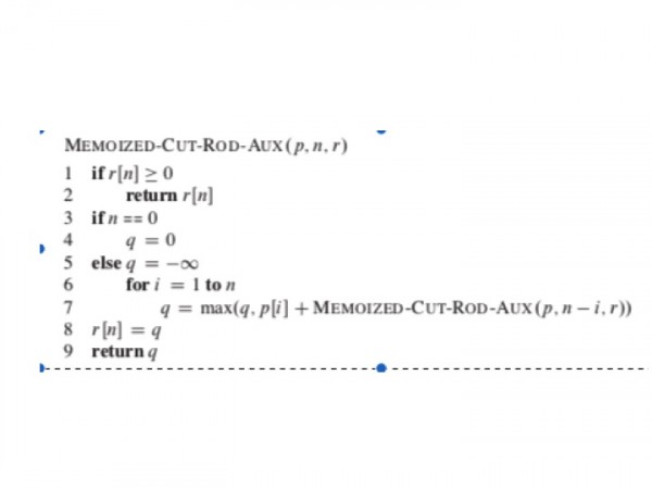 Algorithms: Dynamic Programming(Cormen)