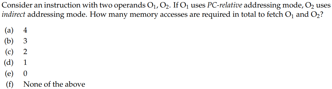 Operating System: Addressing mode
