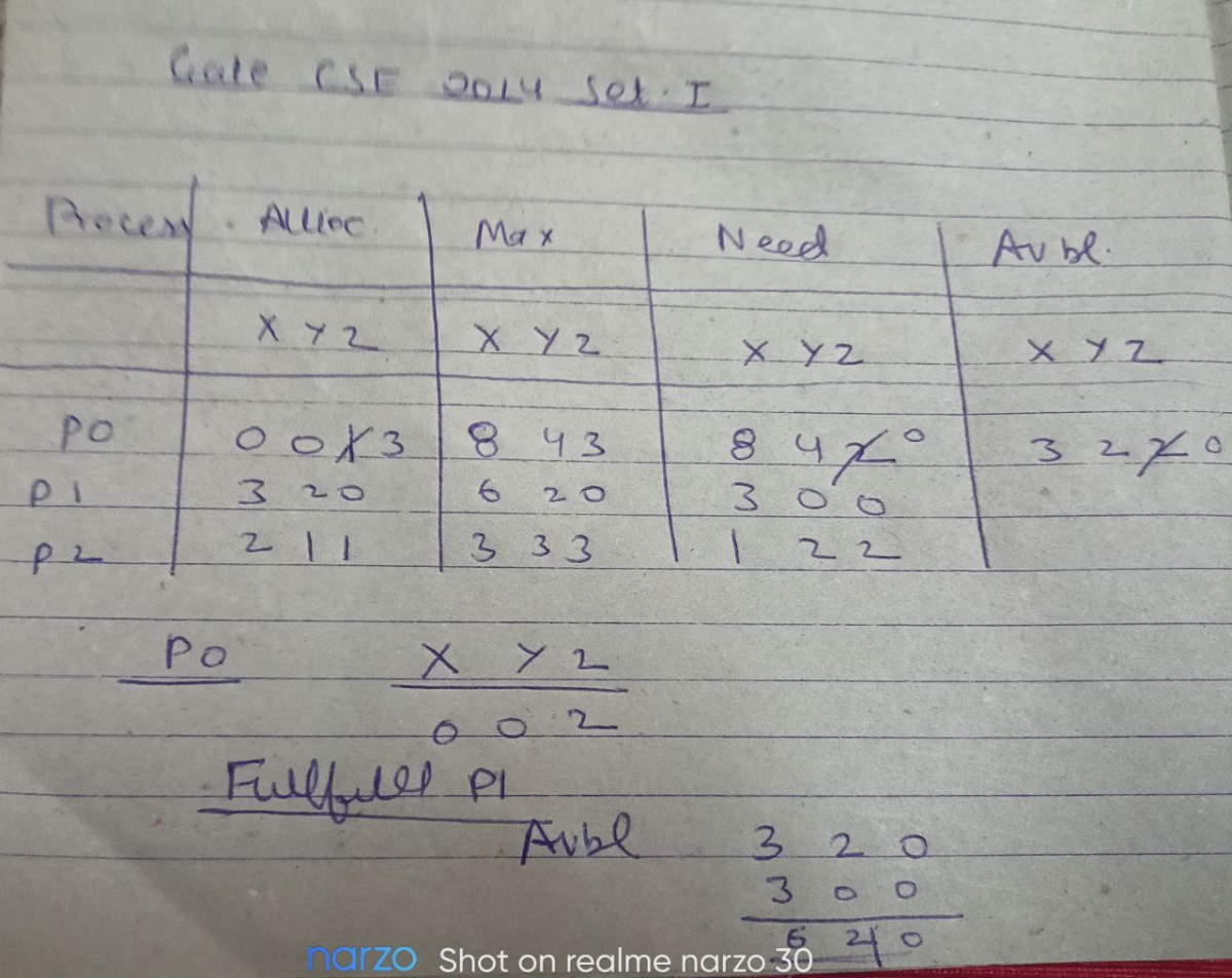 Operating System: GATE CSE 2014 Set 1 | Question: 31