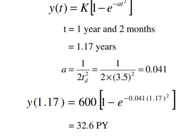 IS&Software Engineering: Software engineering