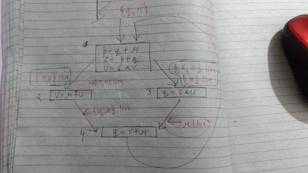 Compiler Design Gate Cse 2015 Set 1 Question 50 4333
