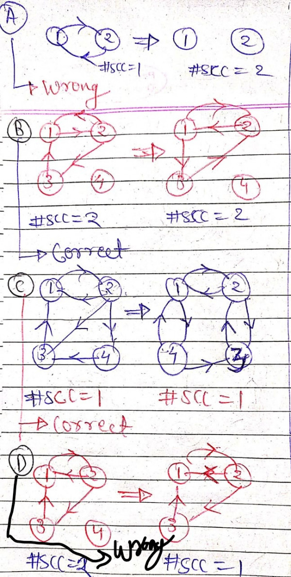 DS: GATE CSE 2014 Set 1 | Question: 3