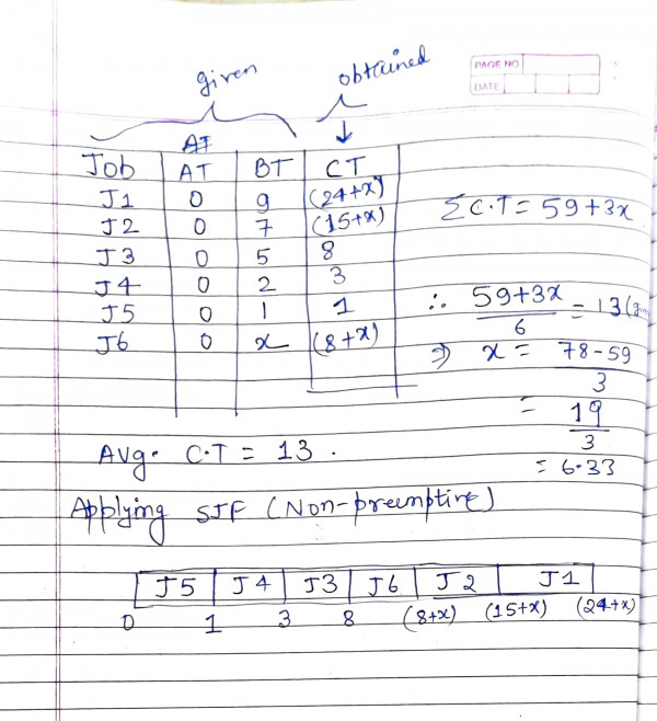 Operating System: from online classes