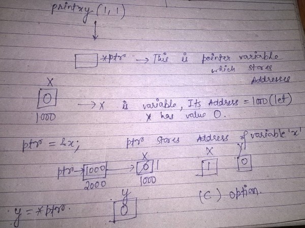 Programming in C: GATE CSE 2017 Set 2 | Question: 14