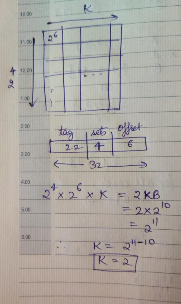 CO & Architecture: GATE CSE 2021 Set 2 | Question: 19