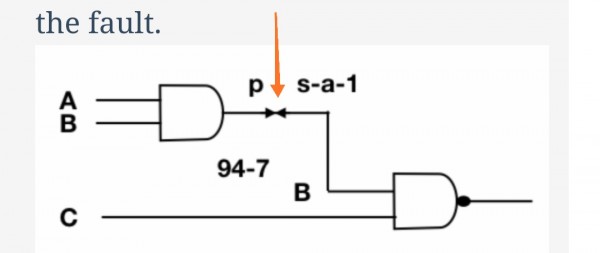 GATE CSE 1994 | Question: 12 - GATE Overflow