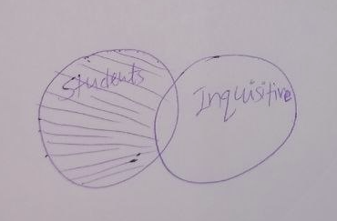 Analytical Aptitude: GATE CSE 2022 | GA Question: 4