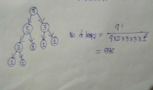 Combinatory Madeeasy Test Series Combinatory Permutations And Combinations