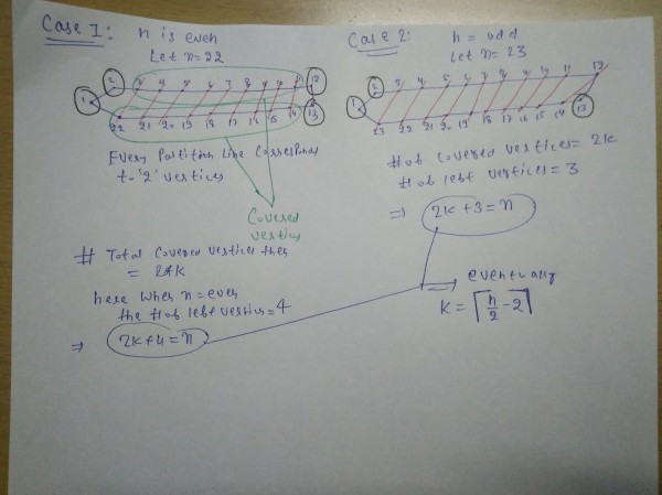 Graph Theory: TIFR CSE 2016 | Part A | Question: 14