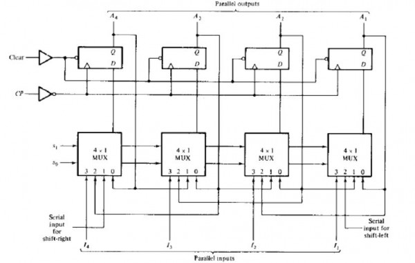 Digital Logic: Morris Mano Edition 3 Exercise 7 Question 7 (Page No. 303)