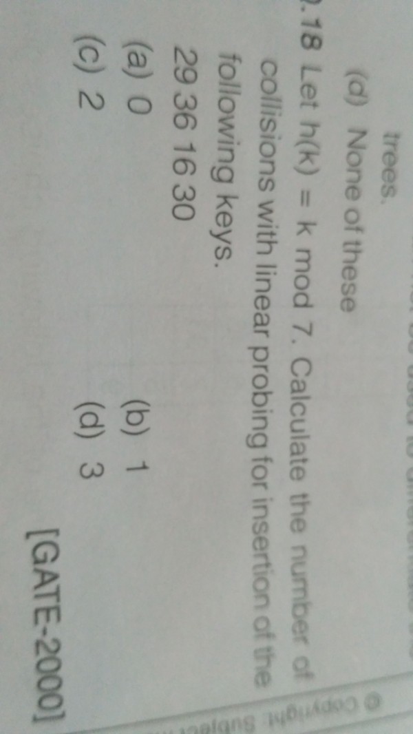Programming in C: Made easy w/b