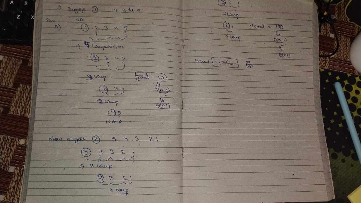 Algorithms: GATE CSE 1996 | Question: 2.15