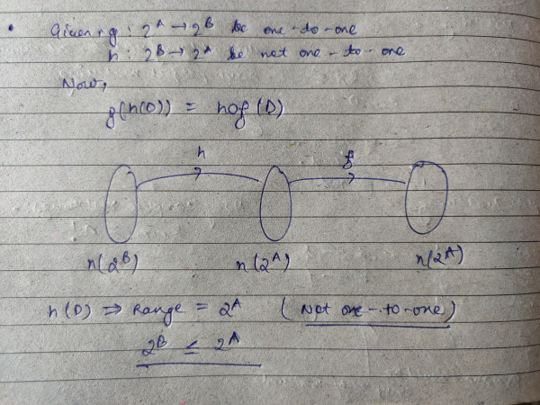 Set Theory & Algebra: GATE CSE 2003 | Question: 37