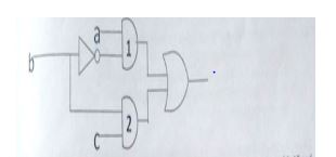 ISRO2018-9 - GATE Overflow