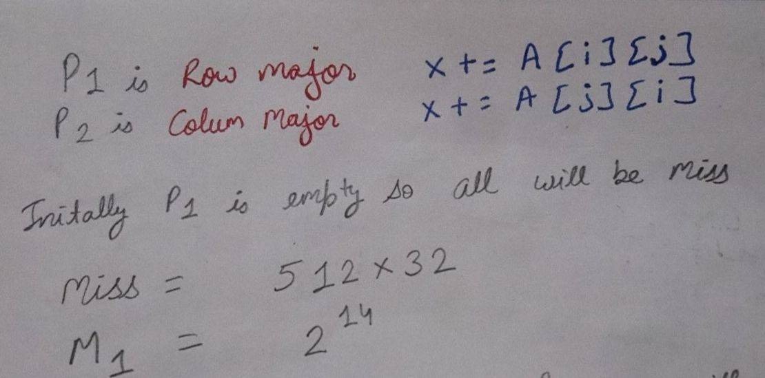 GATE CSE 2006 | Question: 80 - GATE Overflow for GATE CSE