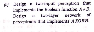 Artificial Intelligence: Machine Learning Self-doubt