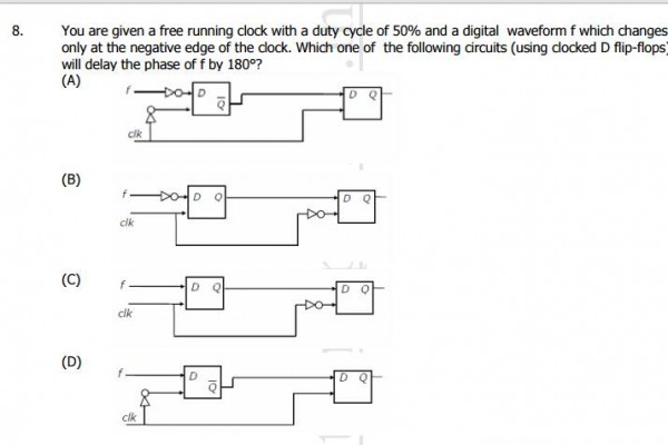 Digital Logic: How to solve below question on digital waveform