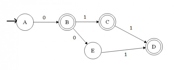 Theory Of Computation Madeeasy Test Series Theory Of Computation Finite Automata