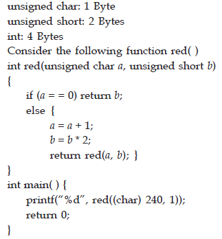 DS: Output of Following C Program