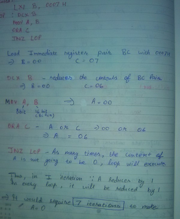 CO & Architecture: UGC NET CSE | December 2014 | Part 3 | Question: 05