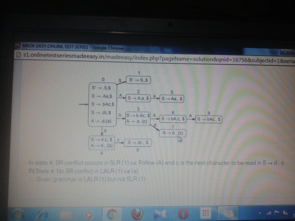 Compiler Design: Grammar is LALR or not