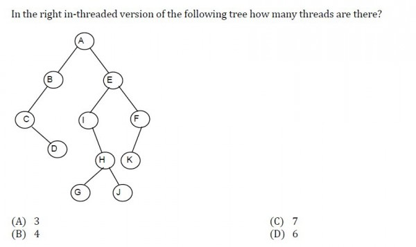 DS: how many threads are there.