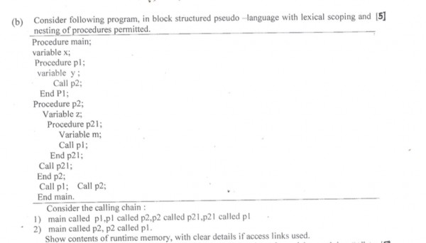 Compiler Design: Compile Design Question From run time environment