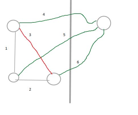 GATE CSE 2016 Set 1 | Question: 39 - GATE Overflow