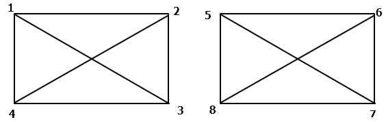 Graph Theory: GATE CSE 2008 | Question: 42