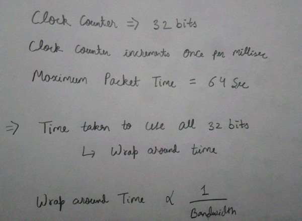 Computer Networks Gate Cse 2009 Question 47