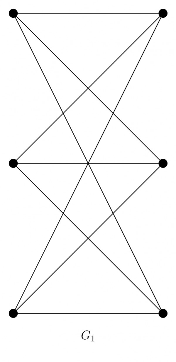 Graph Theory Gate Cse 1989 Question 3 Vi 