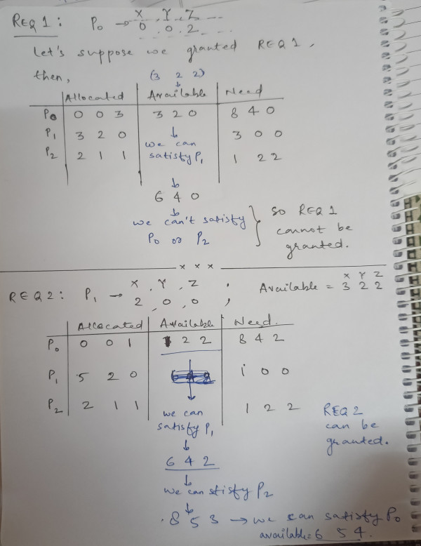 Operating System: GATE CSE 2014 Set 1 | Question: 31