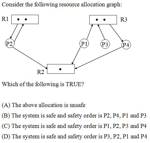 Operating System: ace test