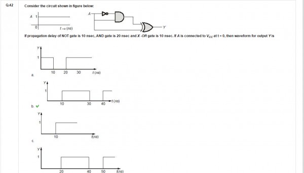 Digital Logic: gate delay